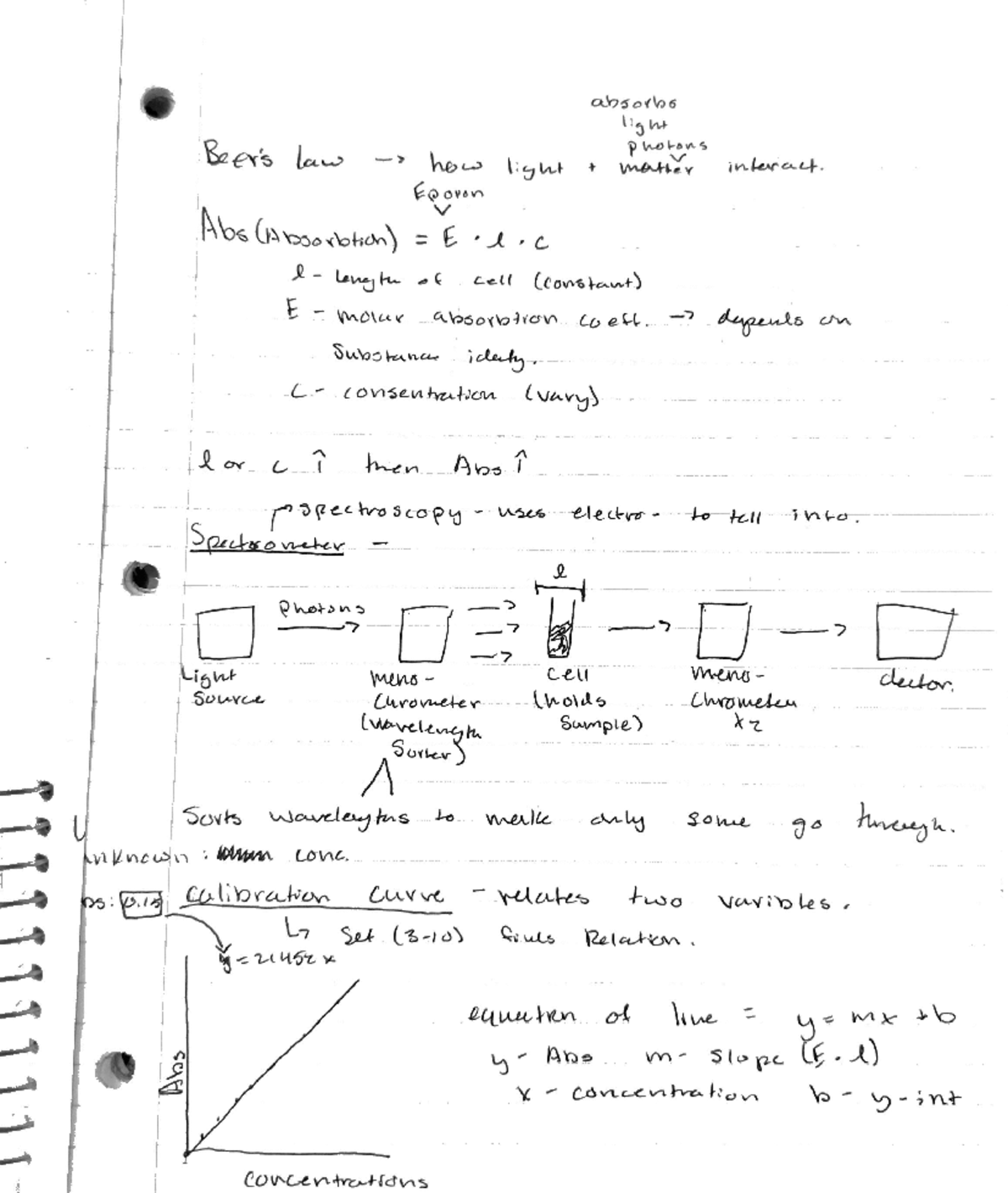 Lab notes 3 - CHEM 1103 - Studocu