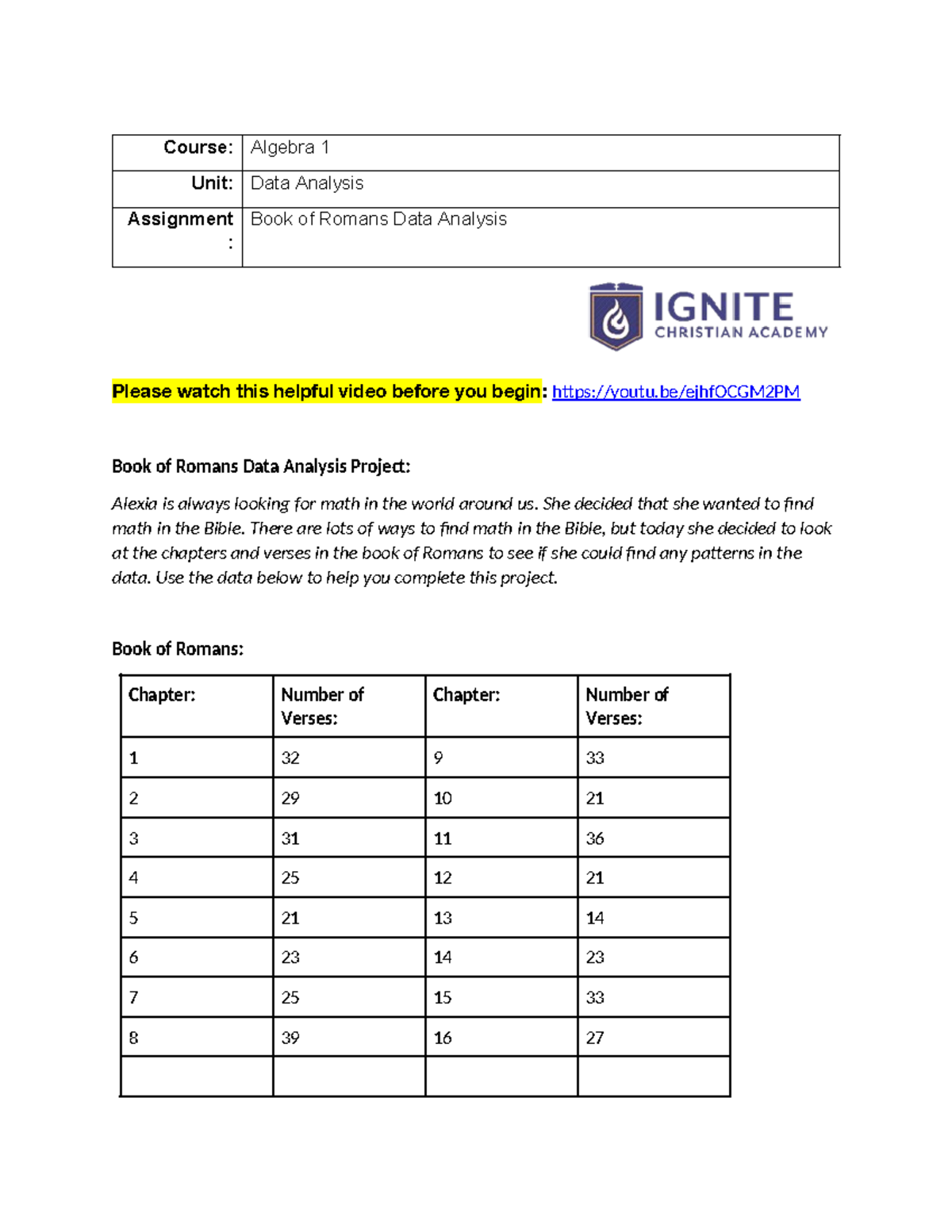 Lastname-M910-Book of Romans Data Analysis 2023 (1) - Course: Algebra 1 ...