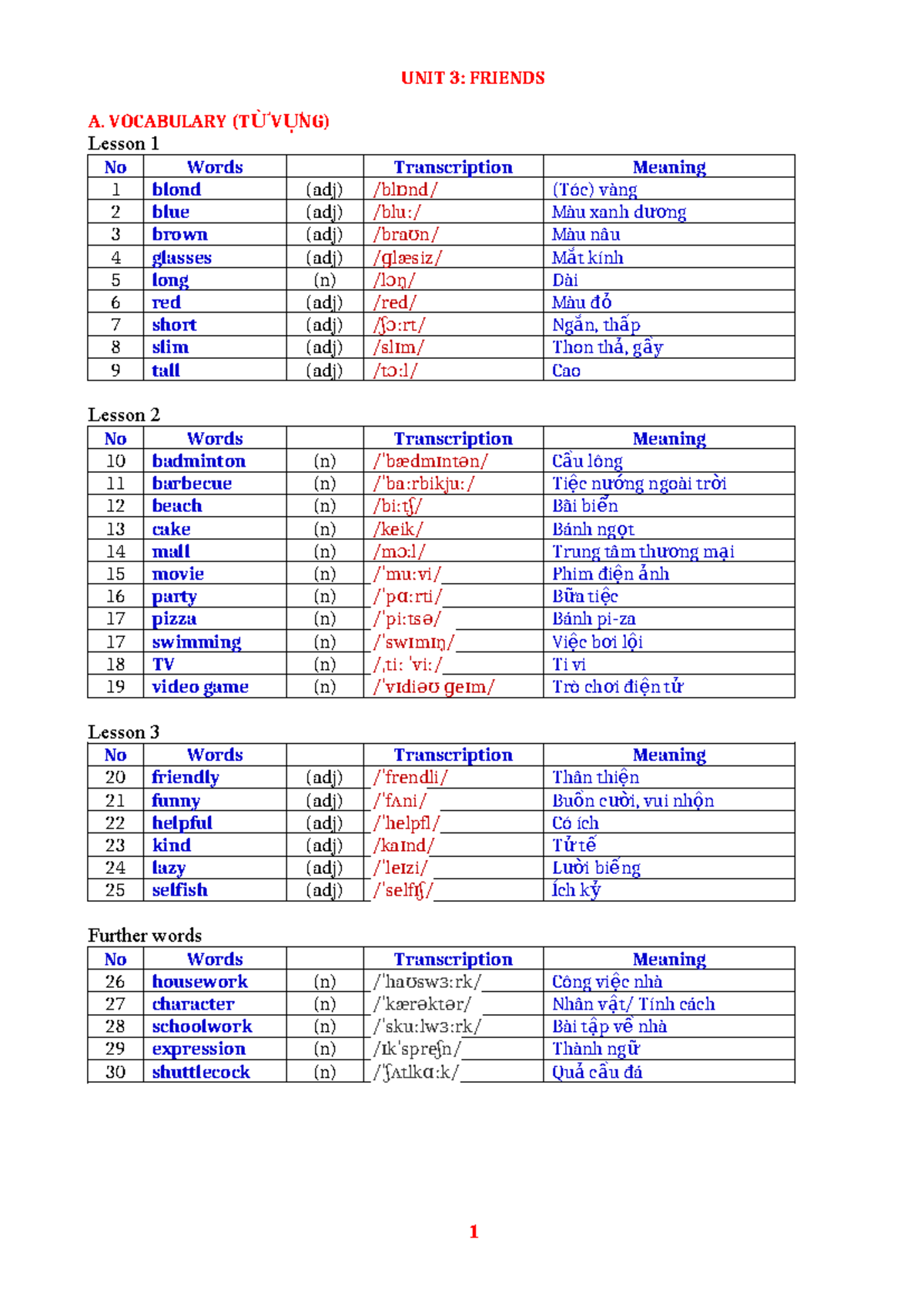 Unit 3. Ilsmw 6 - cccs - UNIT 3: FRIENDS A. VOCABULARY (T Ừ V ỰNG ...