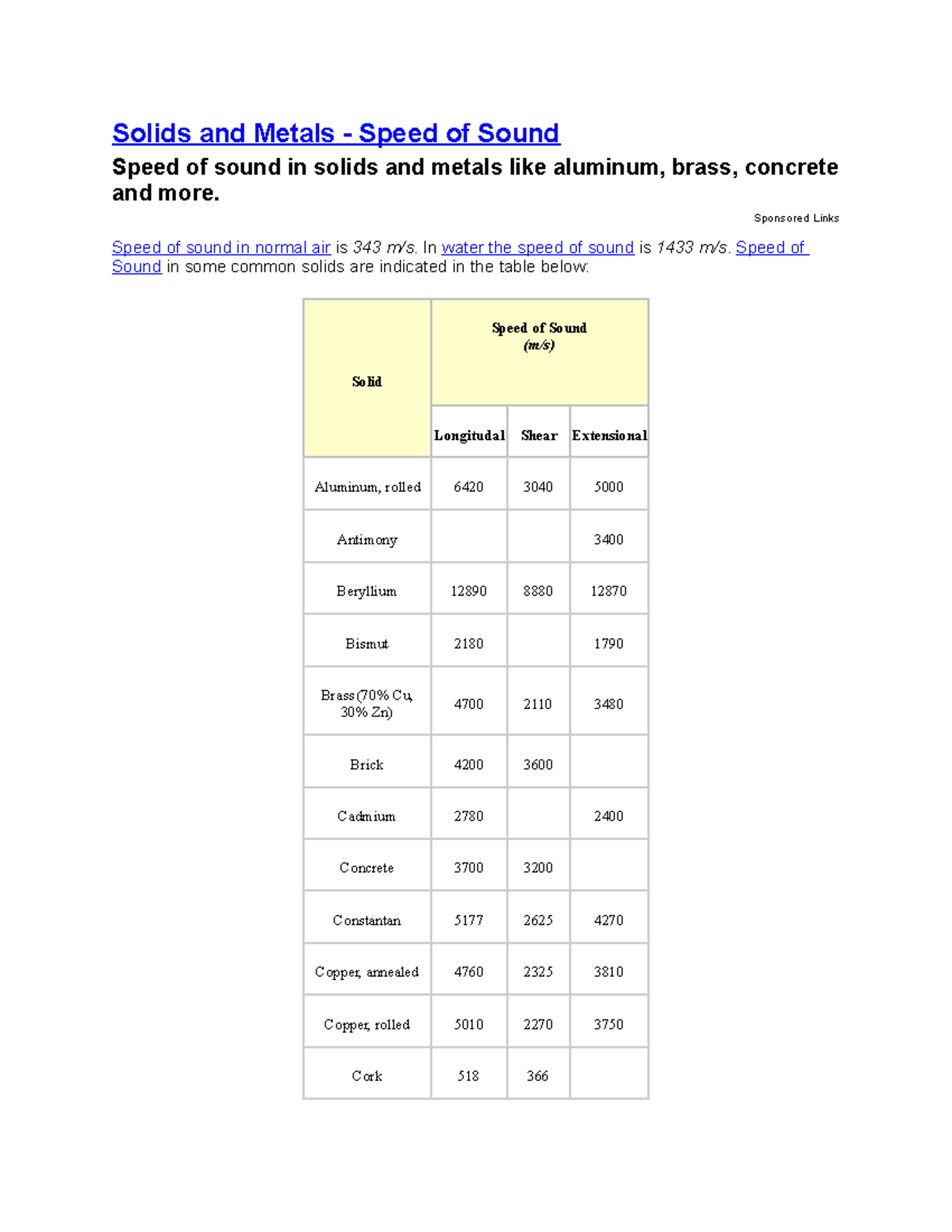 1 - nice - Solids and Metals - Speed of Sound Speed of sound in solids ...