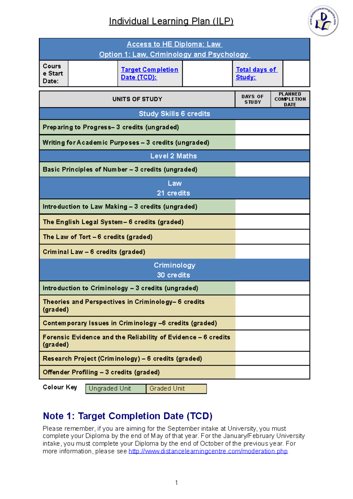 ILP Law Option 1 2021 - .... - Individual Learning Plan (ILP) Access to ...