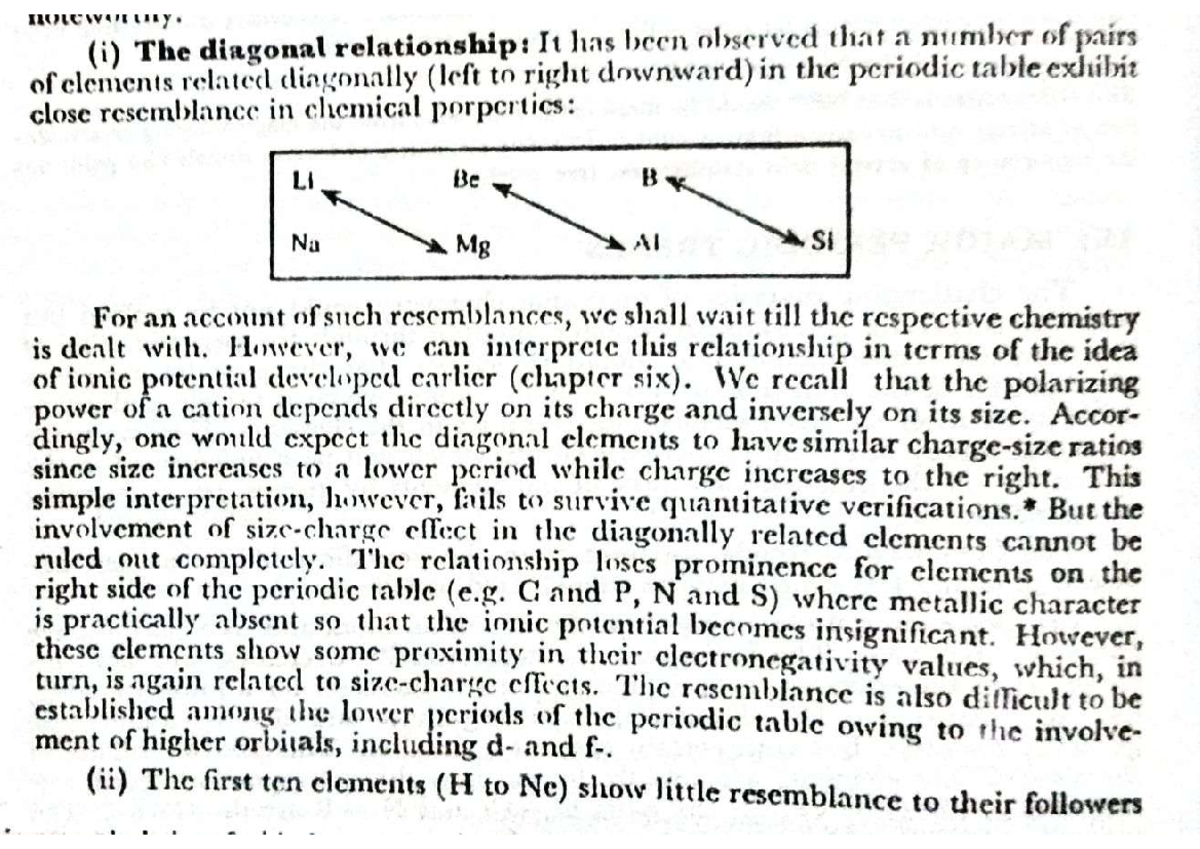 Anomalous behaviour, diagonal relationship, inert pair effect ...