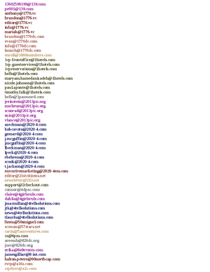 Snort Cheatsheet Try Hack Me Esquema - SNORT 101 Global Commands Sniffer Mode IDS/IPS Mode ...