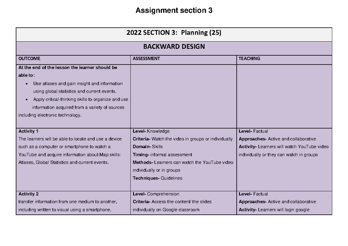OPV 312 Section 3 - Assignment section 3 2022 SECTION 3: Planning (25 ...