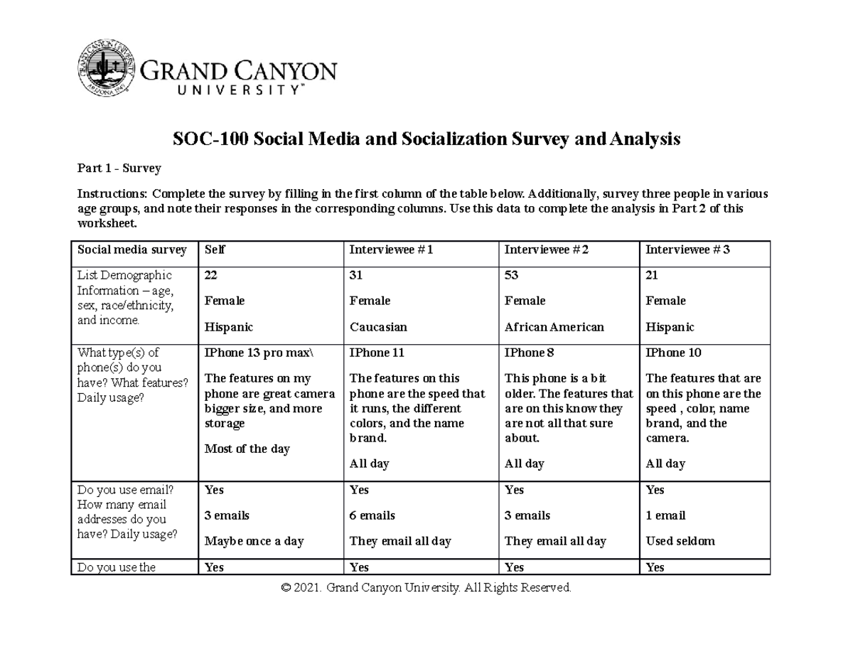 SOC-100-Social Media Socialization Surveyand Analysis G - SOC-100 ...