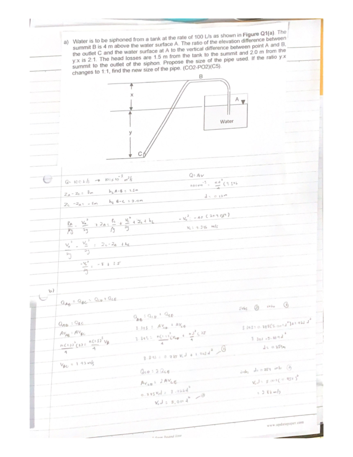 Homework Fluid - Civil Engineering - Studocu