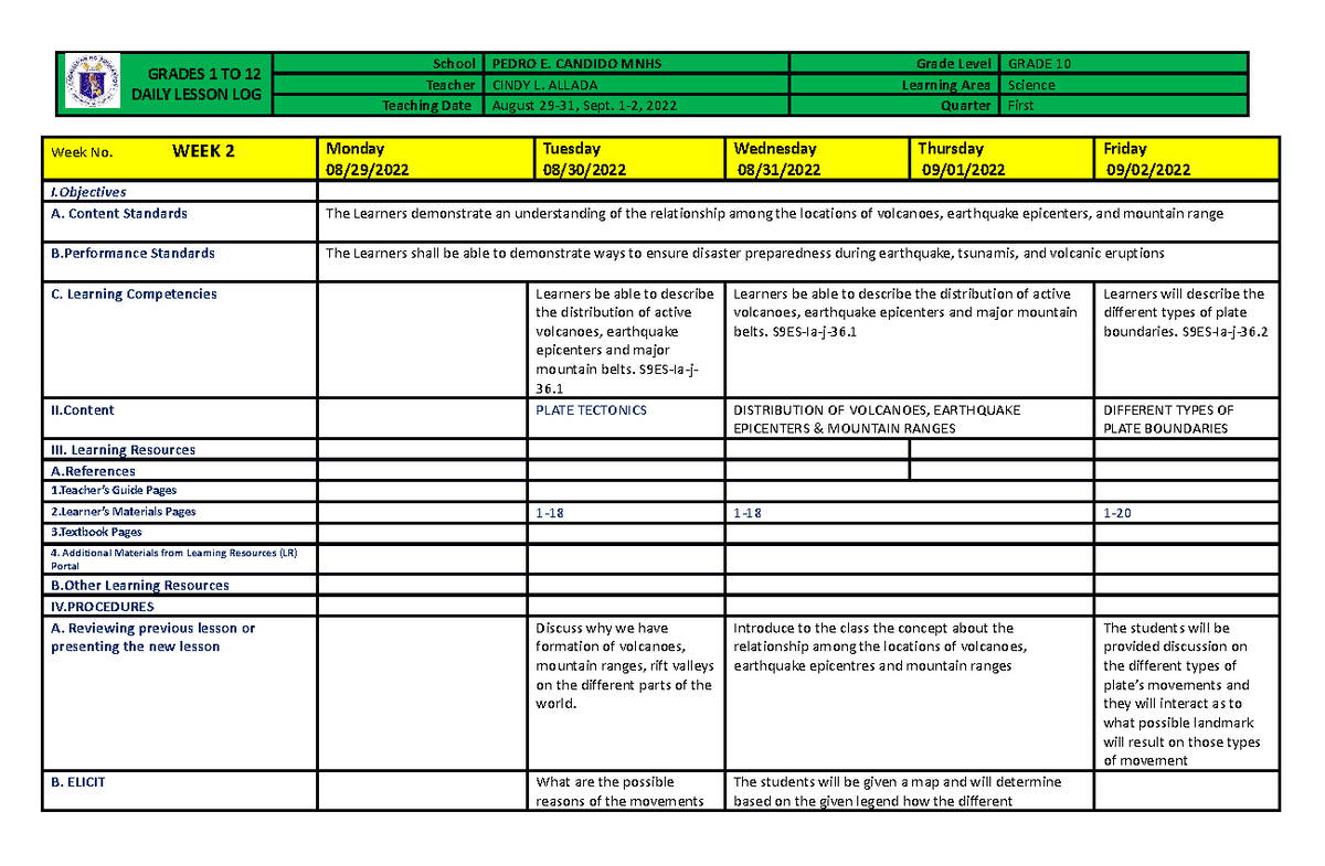 3RD QTR W1 - activity - School PEDRO E. CANDIDO MNHS Grade Level GRADE ...