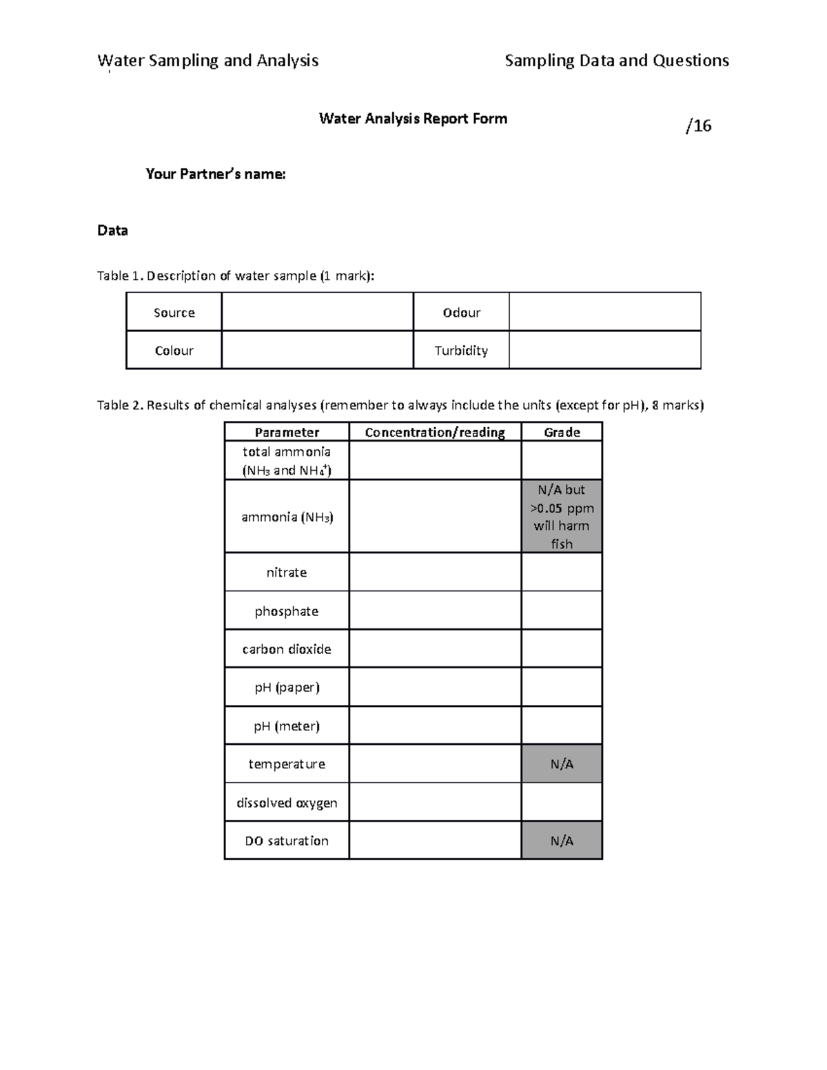 Water Sampling and Analysis Questions - Water Sampling and Analysis ...