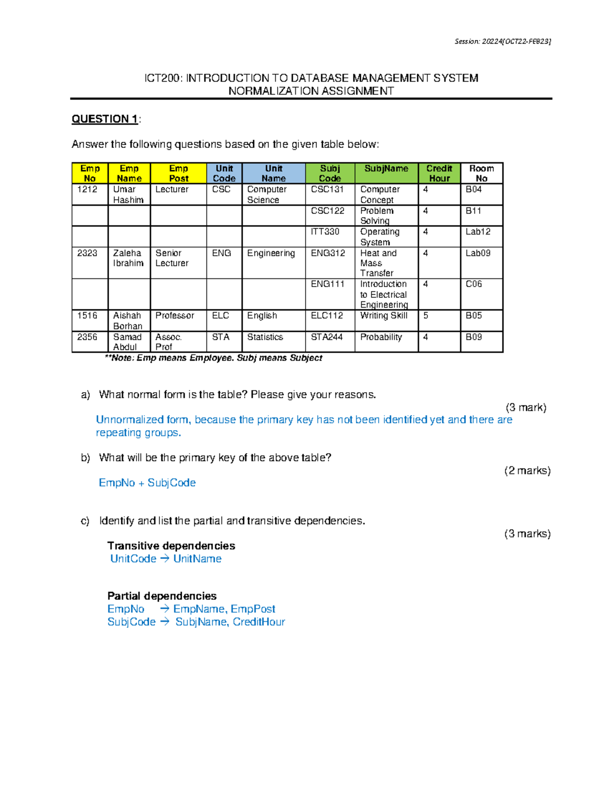 Normalization Asgt [Q] - ICT200: INTRODUCTION TO DATABASE MANAGEMENT SYSTEM NORMALIZATION ...
