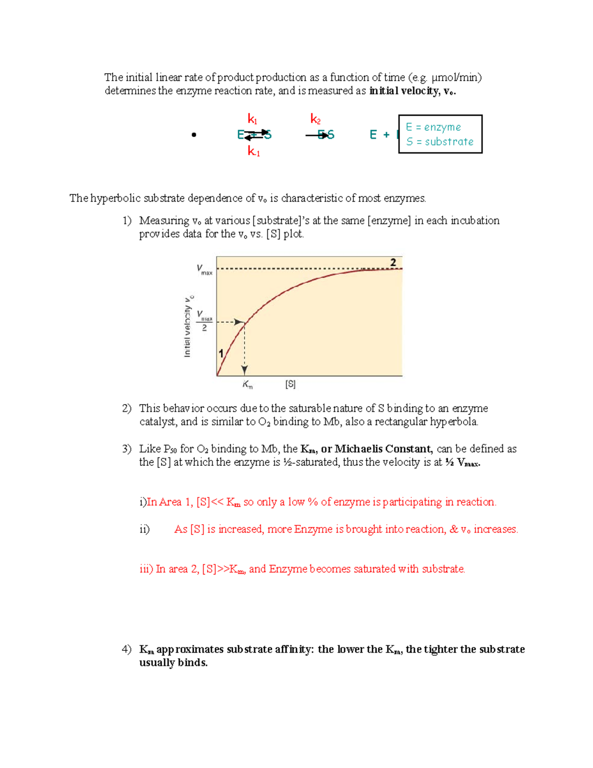 Chem110 Hyperbolic Substrate - The initial linear rate of product ...