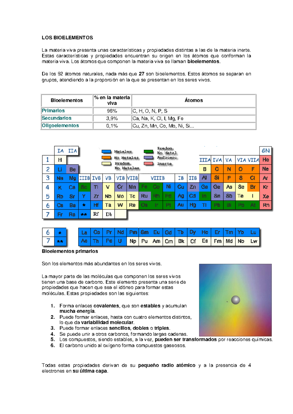 LOS Bioelementos - Estructura, descripción - LOS BIOELEMENTOS La ...