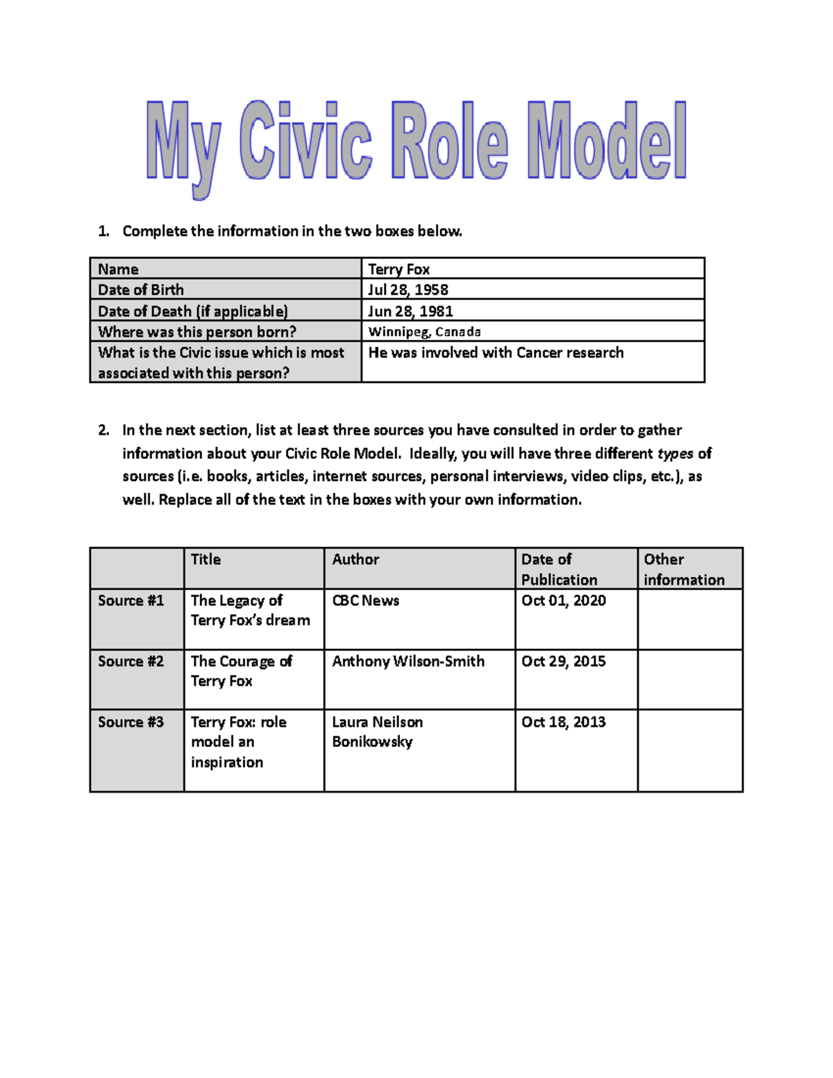Civic Role Model - Complete the information in the two boxes below ...