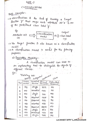 UNIT-1 AI - Jntuk affiliated syllabus r20 - UNIT- What is Artificial ...