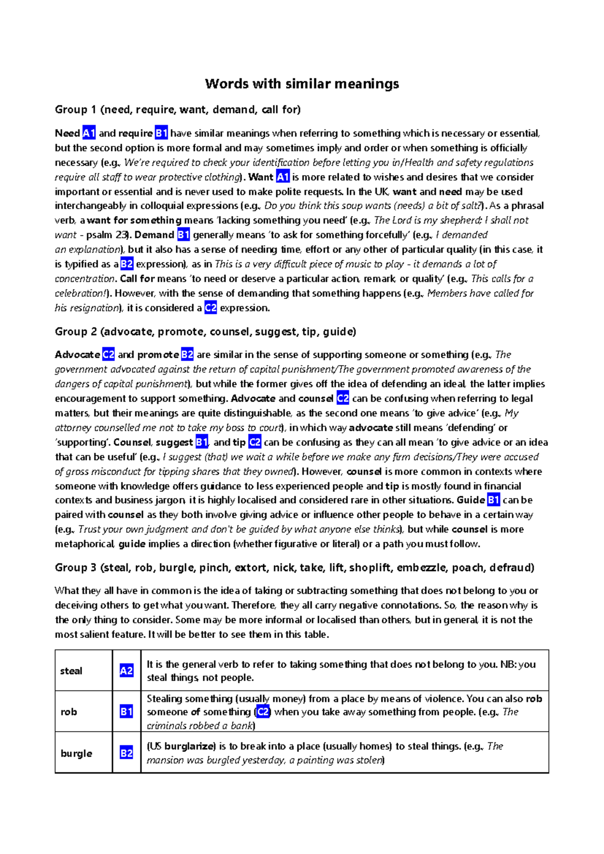 Words with similar meanings - Words with similar meanings Group 1 (need ...