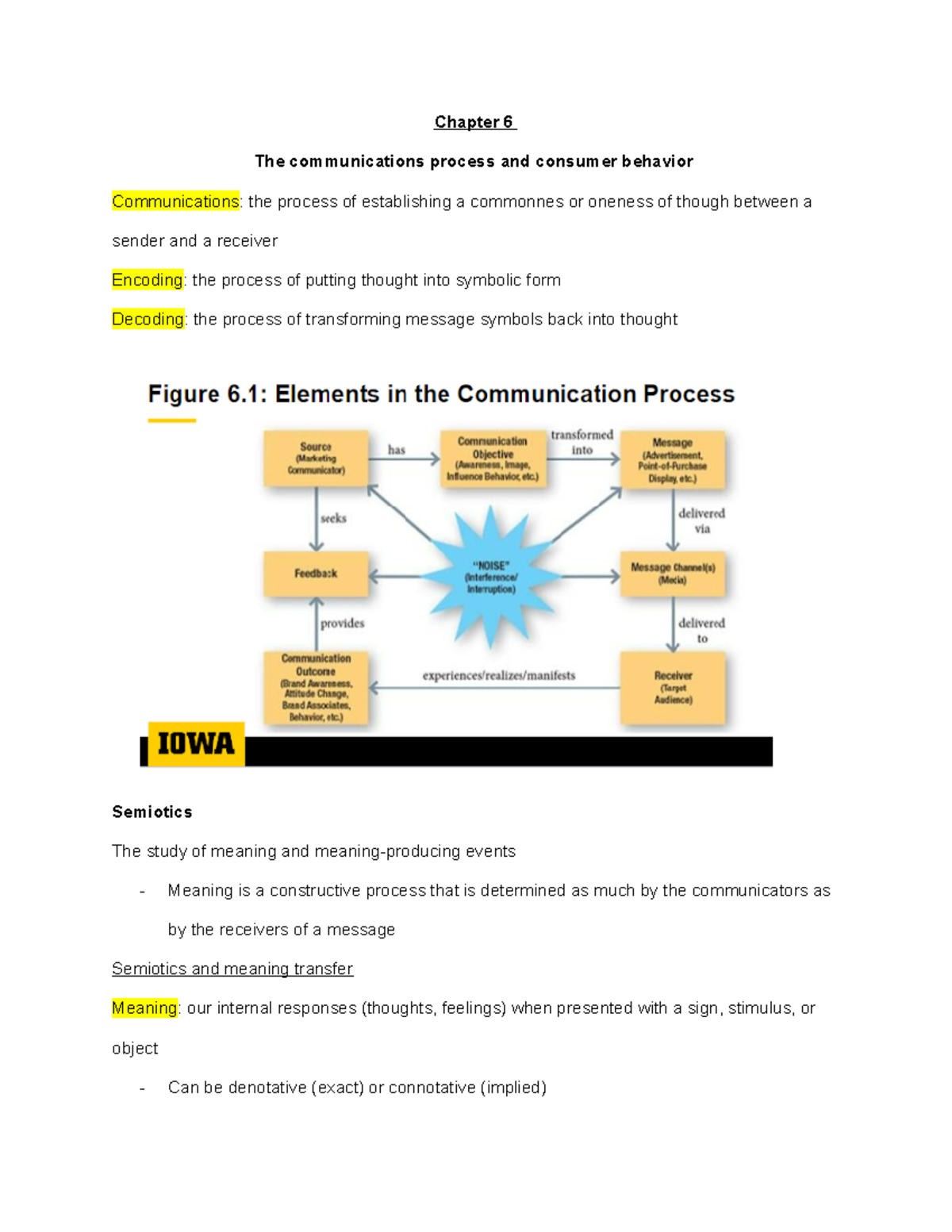Chapter 6 - Chapter 6 The communications process and consumer behavior ...