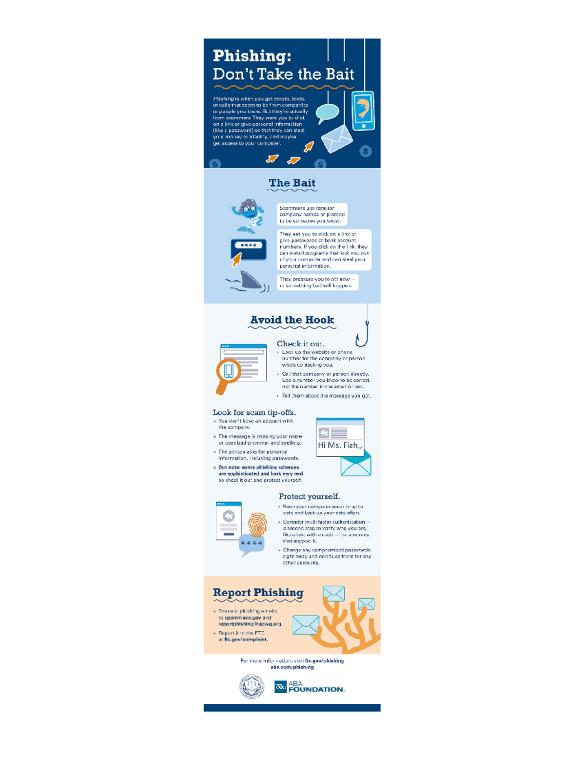 01 06 infographic samples - Studocu