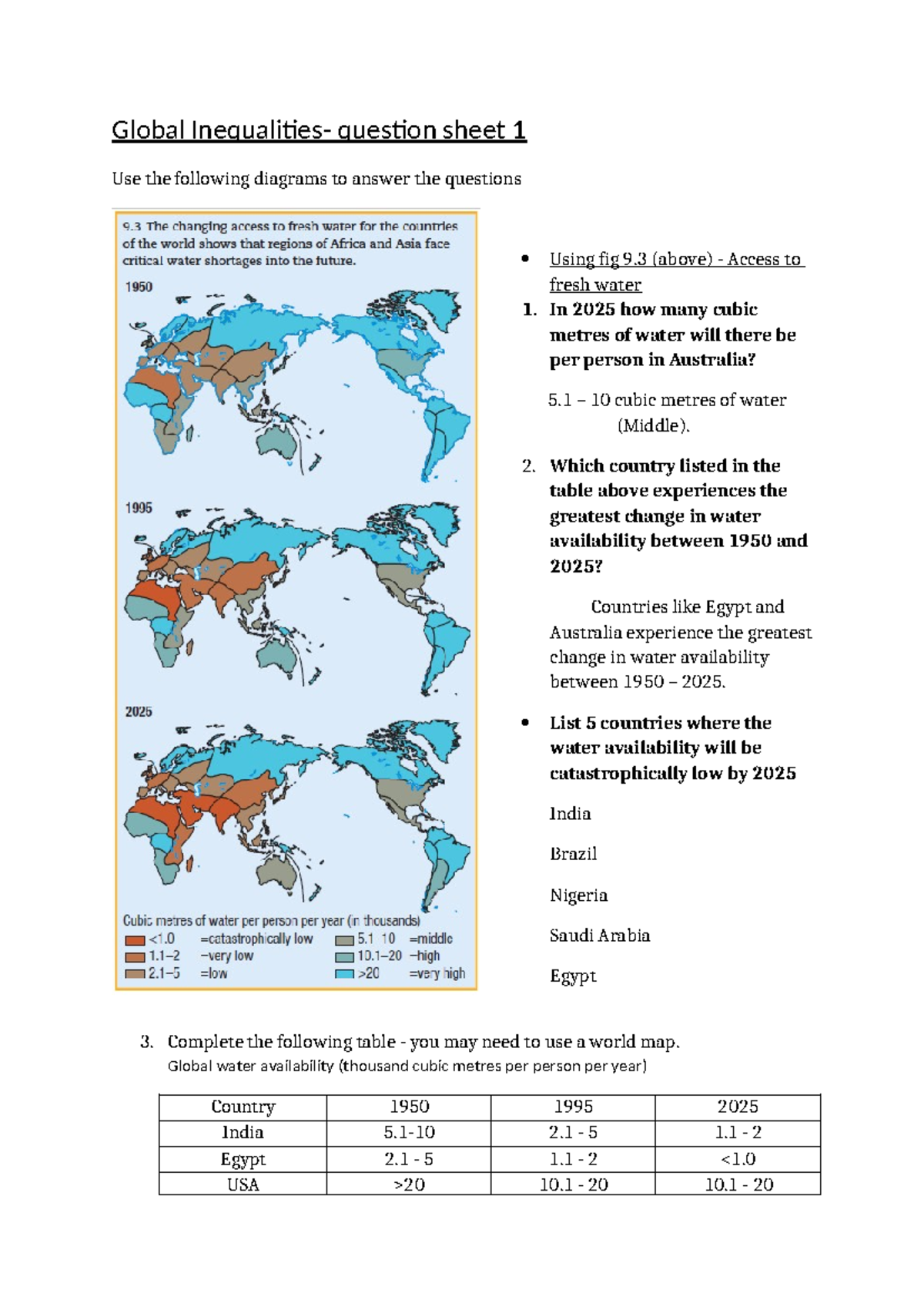 Global Inequalities - Using graphs and diagrams - Global Inequalities ...