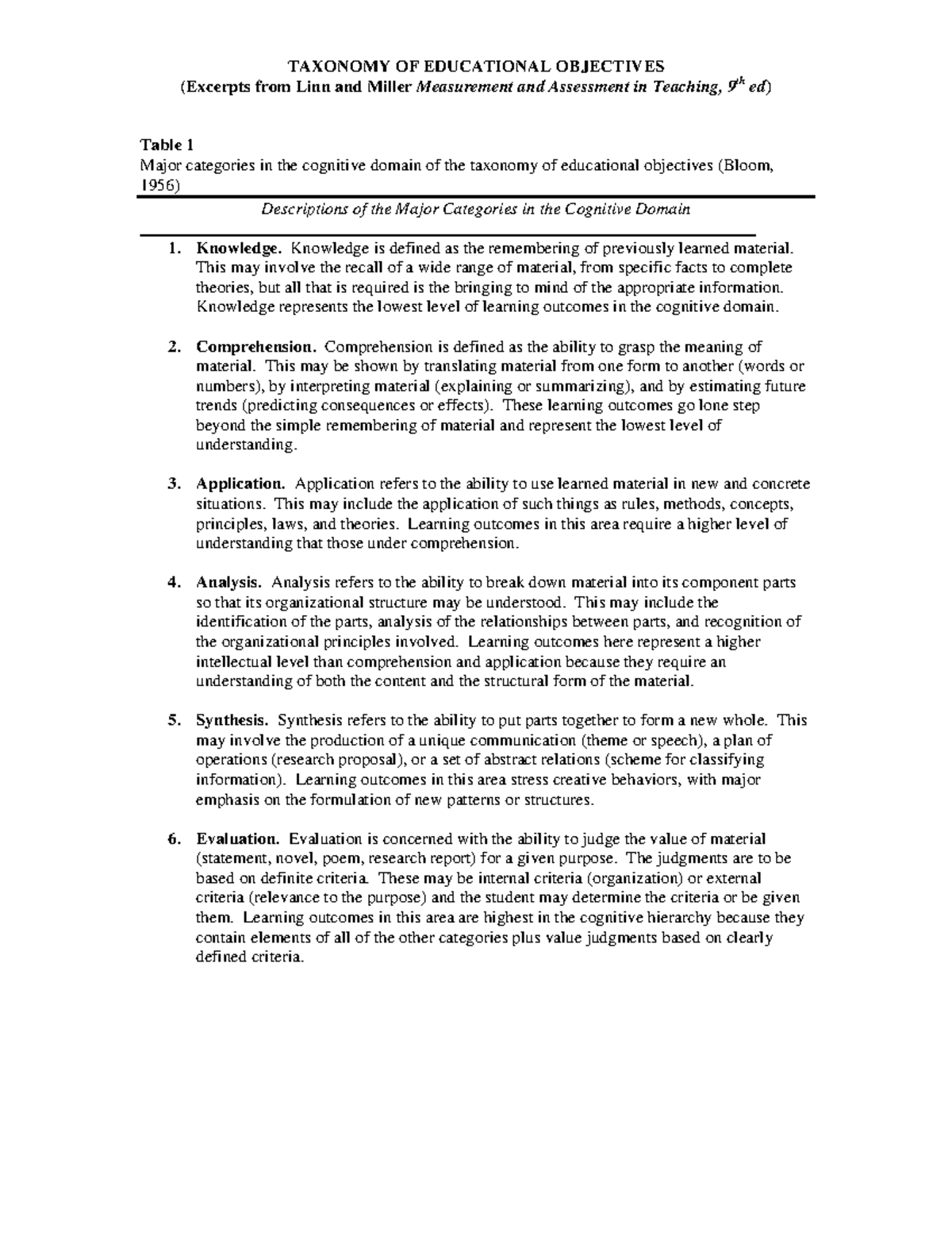 Taxonomy OF Educational Objectives (Excerpts from Linn and Miller ...