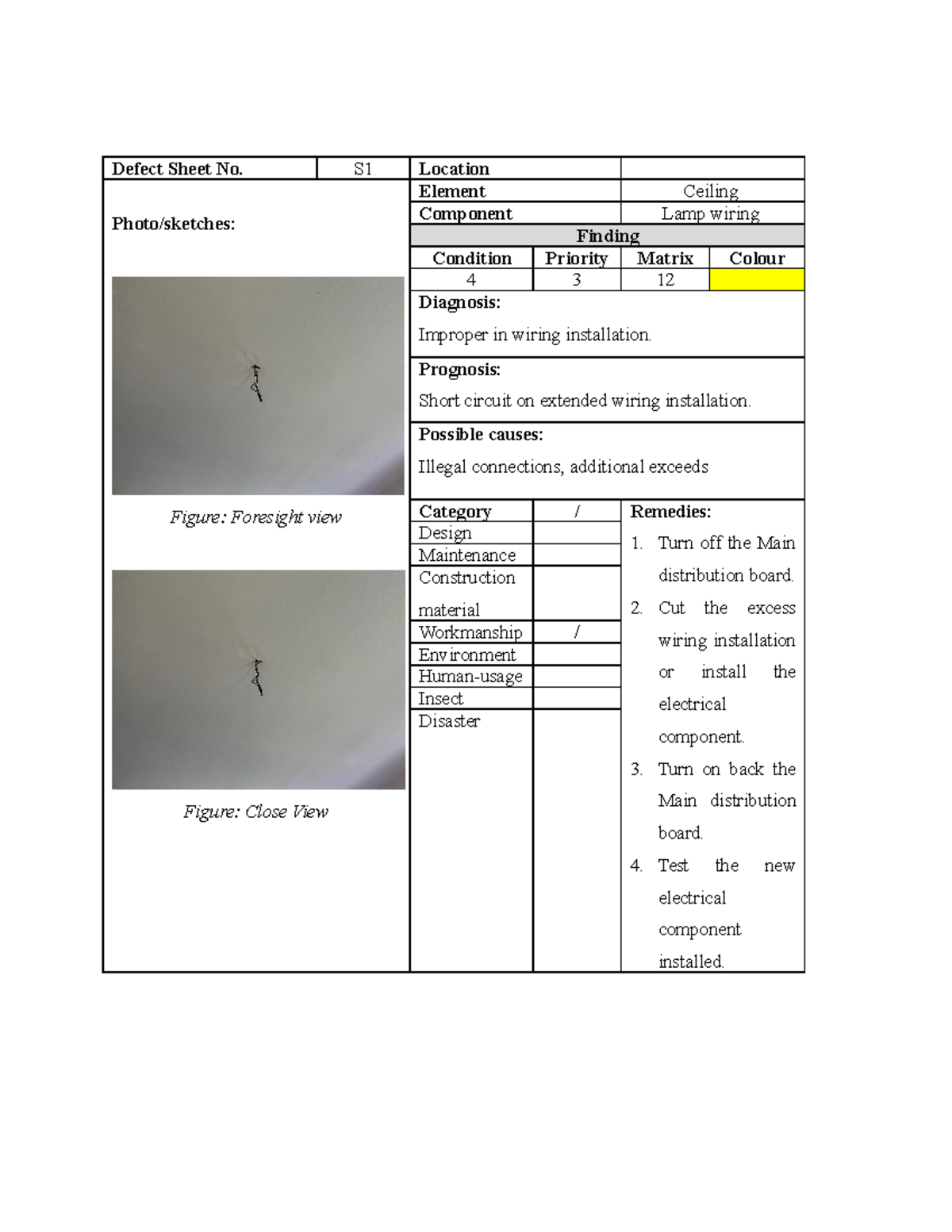 Defect Sheet ( Services)asal - Photo/sketches: Figure: Foresight view ...