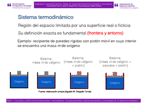 Tablas Termodinámicas Moran Shapiro - Aire Gas Ideal (Tabla A-22) - 756 ...