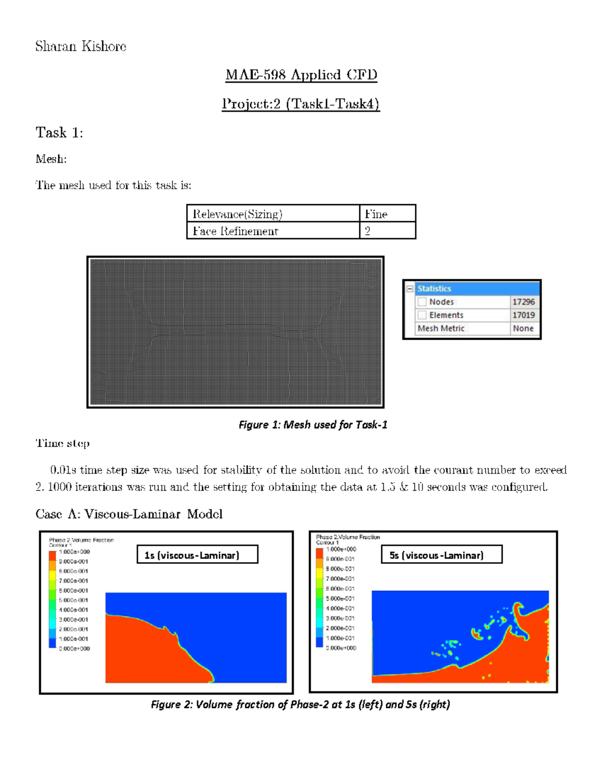 project2 reference 2 fall 2016 - Figure Figure2:1:Mesh Meshused usedfor forthis Tasks 1s ...