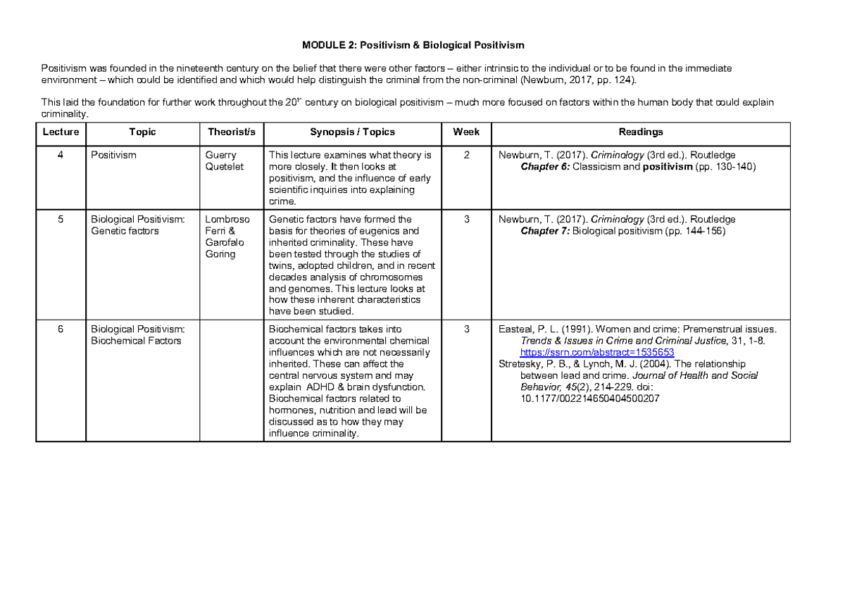 Module 2 Overview - MODULE 2: Positivism & Biological Positivism Positivism was founded in the ...