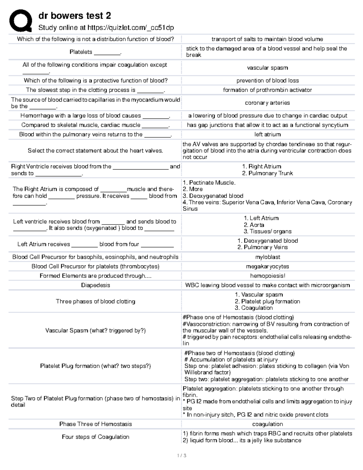 Dr bowers test 2 - Human Anatomy and Physiology II BIOL 1162 - dr ...