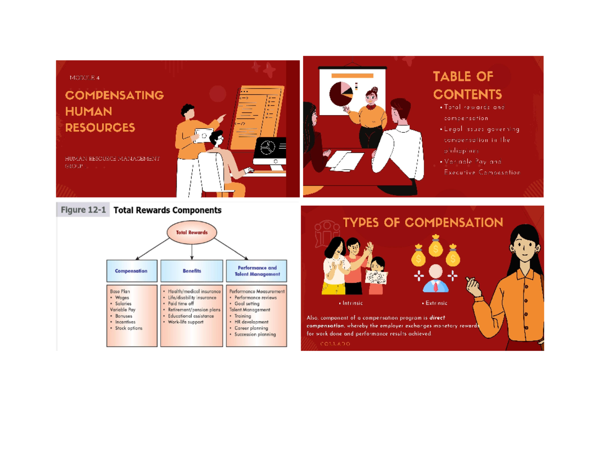 HRM Slides - human resource management templates presentstion - Human ... HRM Slides - human resource management templates presentstion - Human ...