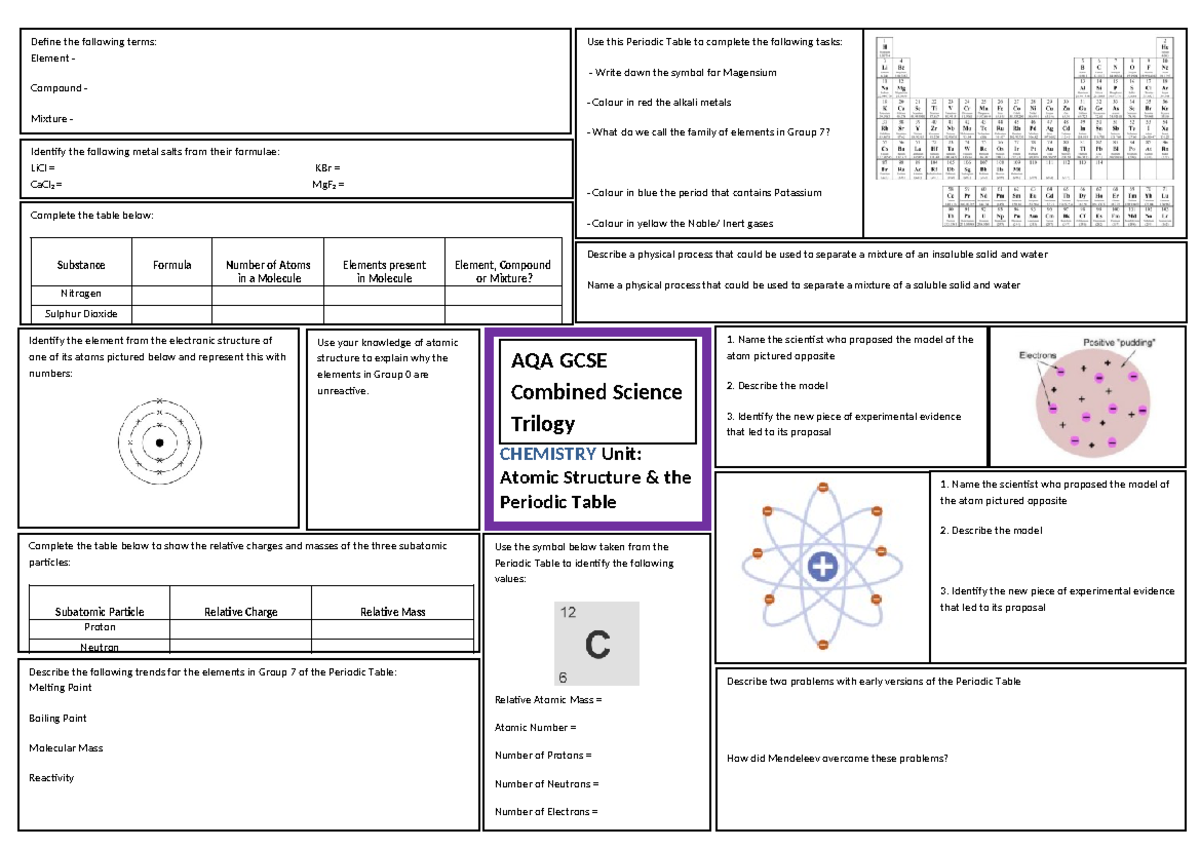 AQA GCSE Combined Science Trilogy Atomic Structure the Periodic Table ...