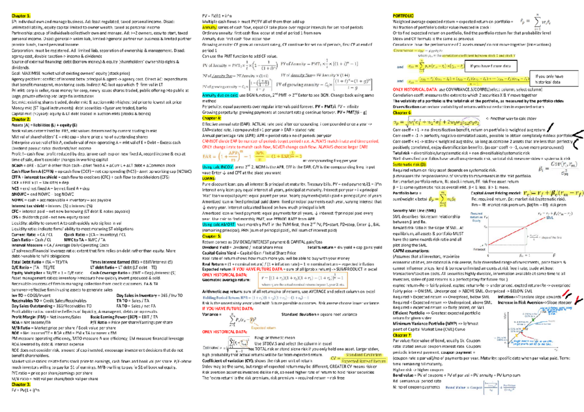 Finals cheatsheet - Chapter 1: PORTFOLIO SP: individual own and manage business. Ad: least - Studocu