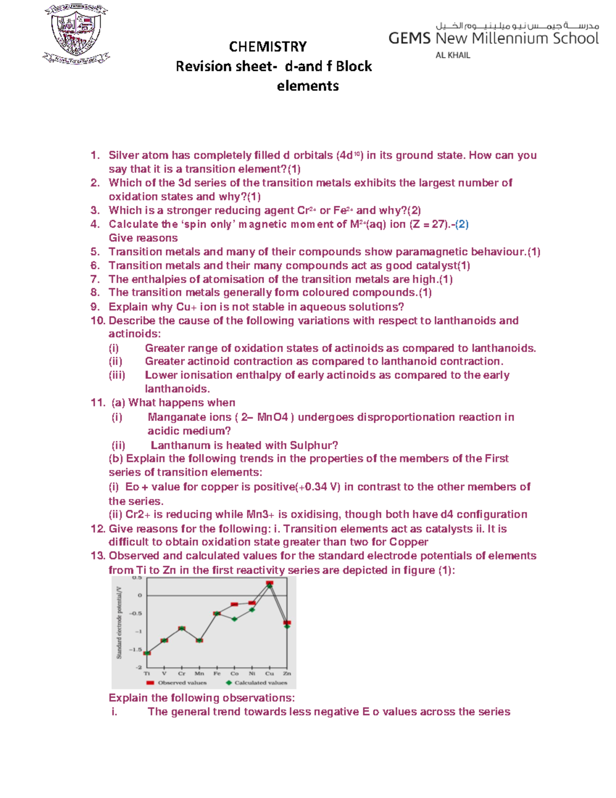 D-block elements Revision Test - Revision sheet- d-and f Block elements ...