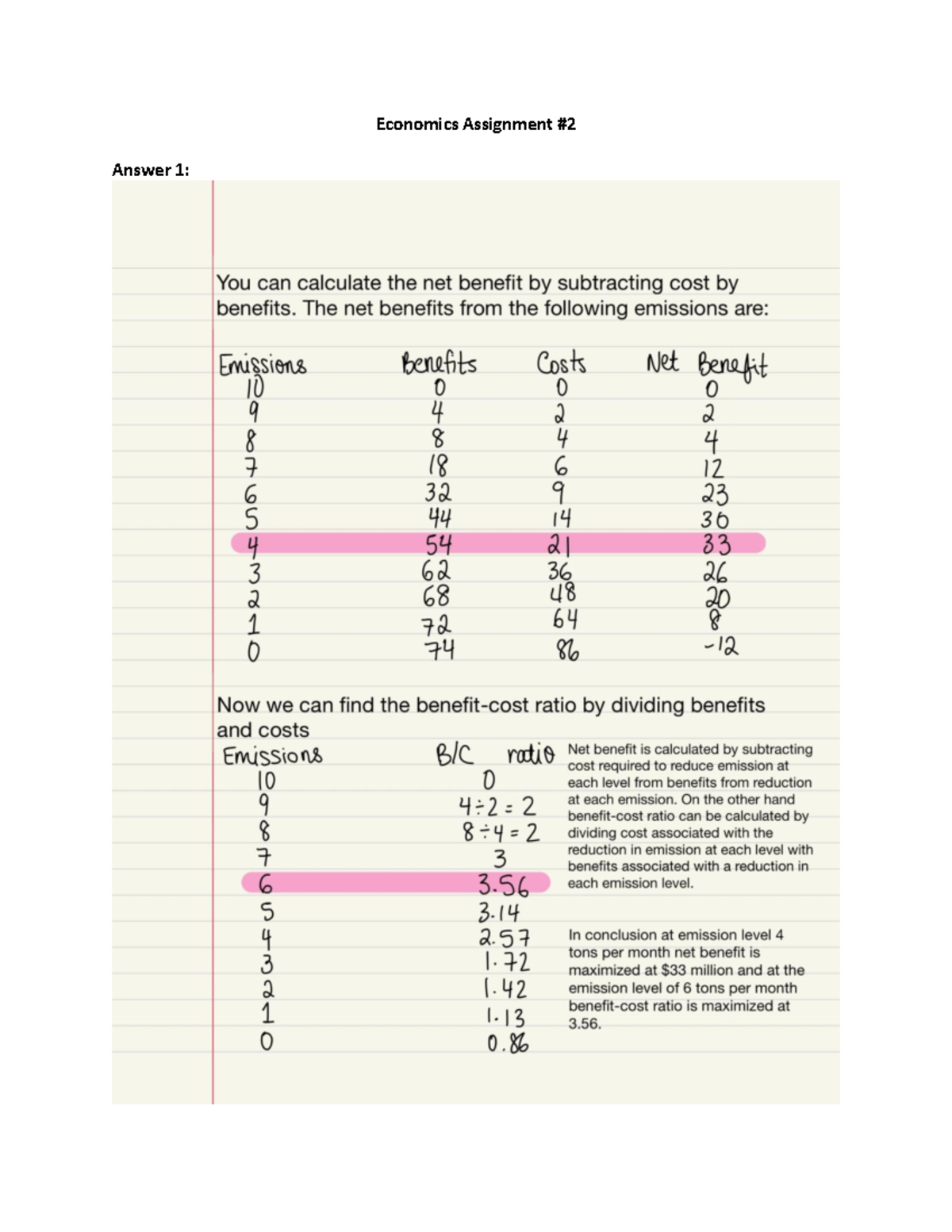 Economics Assignment #2 - english - Studocu