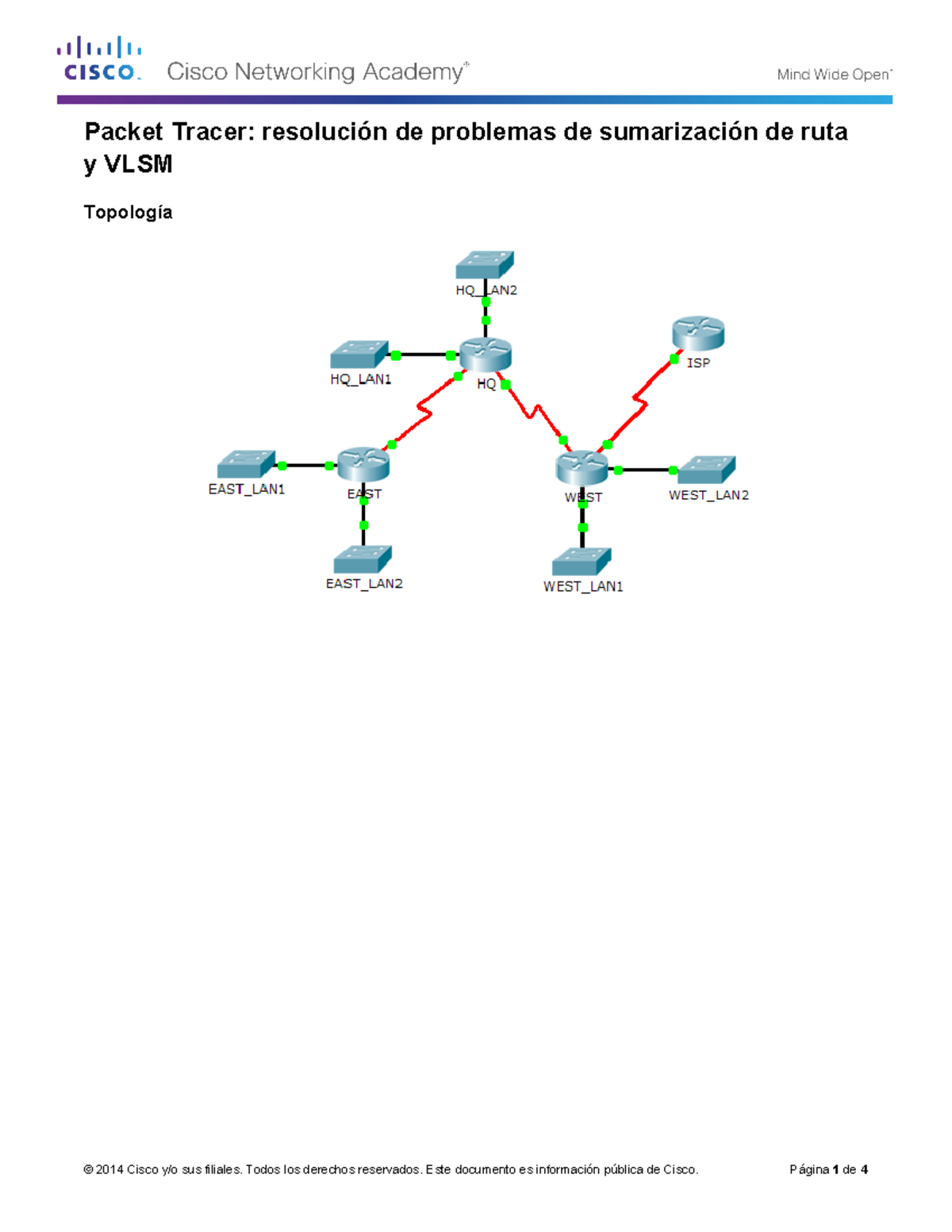 6 5 2 4 Packet Tracer Troubleshooting Vlsm And Route Summarization Instructions Packet