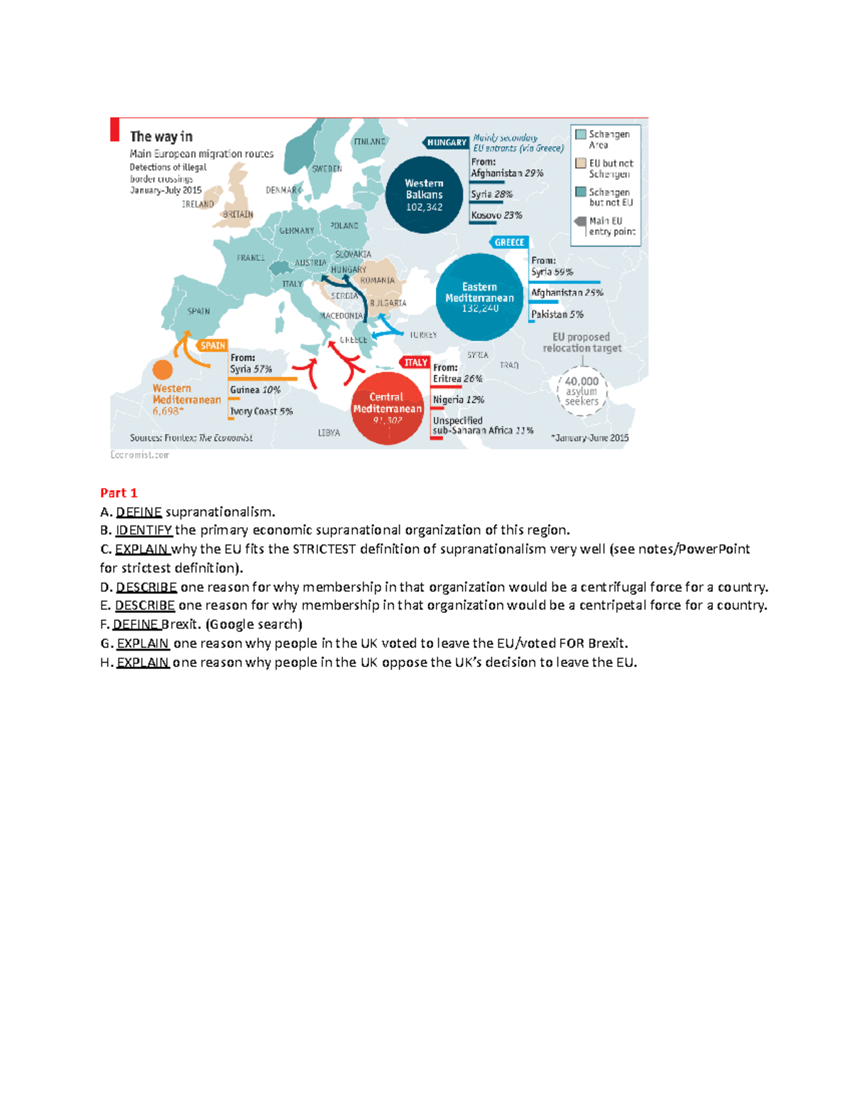 Unit 4 Review 2019-20 - Study guide - A. DEFINE supranationalism. B ...