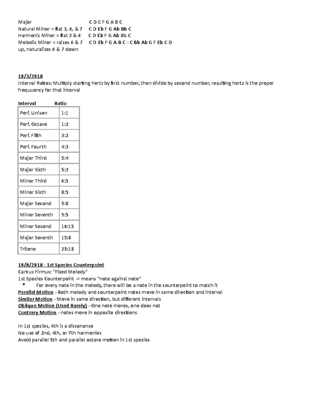 Theory Notes pt. 1 - Summary Tonal Harmony - Major CDEFGABC Natural ...