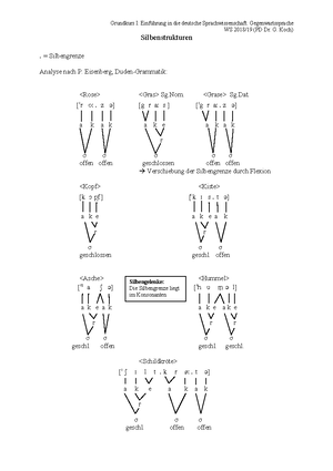 8. Syntax - IX. Syntax =Satzbau als Regelsystem der Sprache Analyse und ...