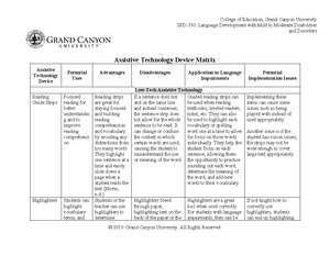Assessment and Eligibility Infographic - SPD-330 - GCU - Studocu