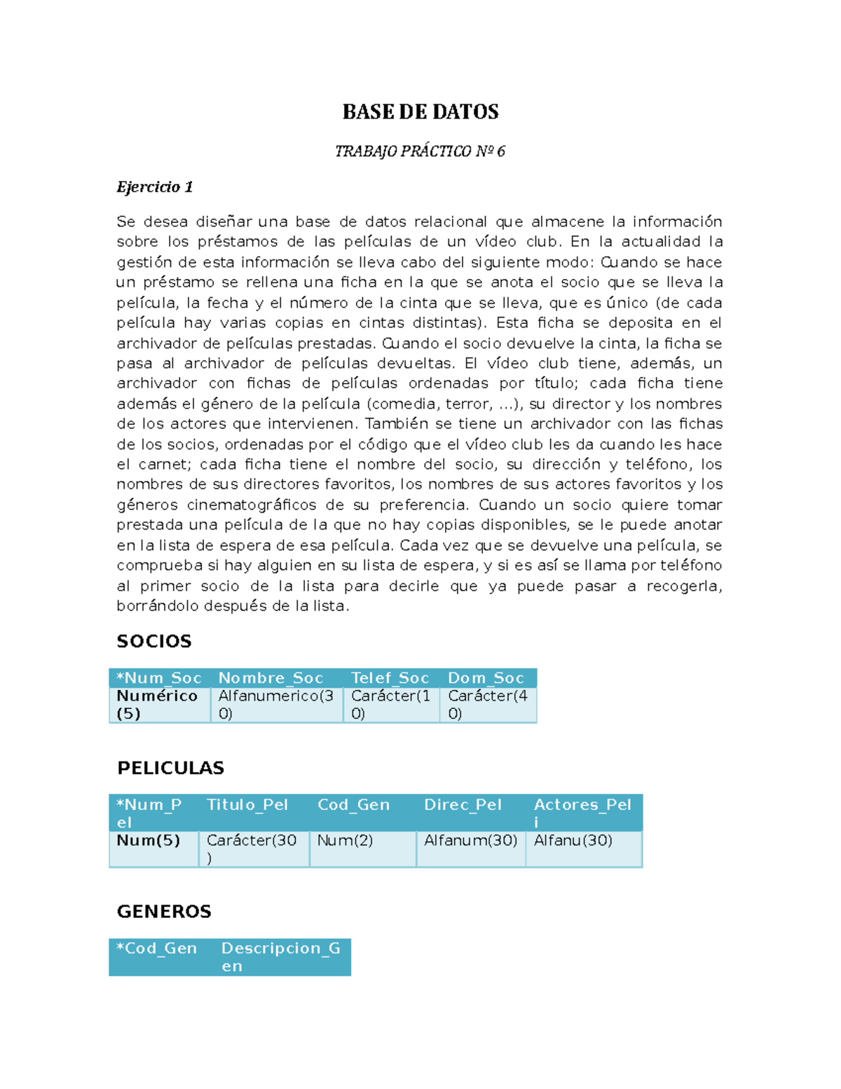 TP N6-ejercicio resuelto - BASE DE DATOS TRABAJO PRÁCTICO Nº 6 Ejercicio 1 Se desea diseñar una ...
