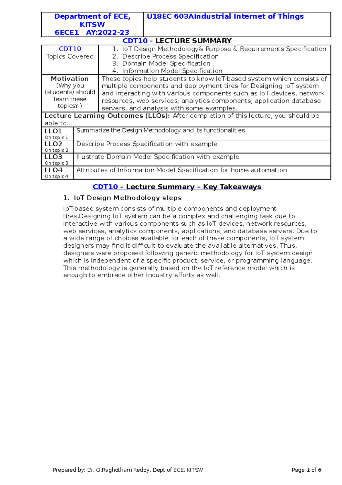 IIo T CDT10 Summary 6ECE1 Dr - KITSW 6ECE1 AY:2022- CDT10 - LECTURE SUMMARY CDT Topics Covered ...