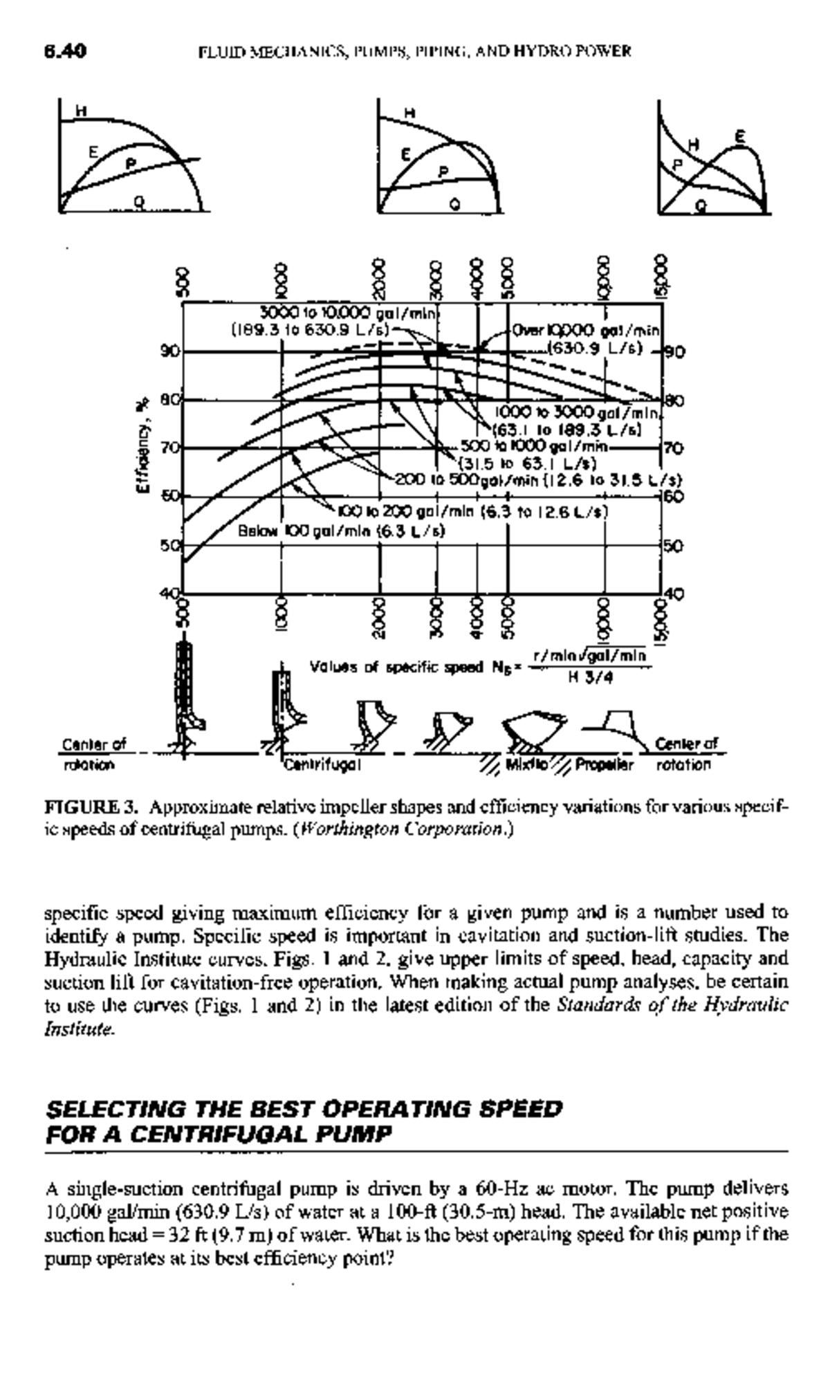 Civil-engineering-calculations (50) - FIGURE 3. Approximate relative ...