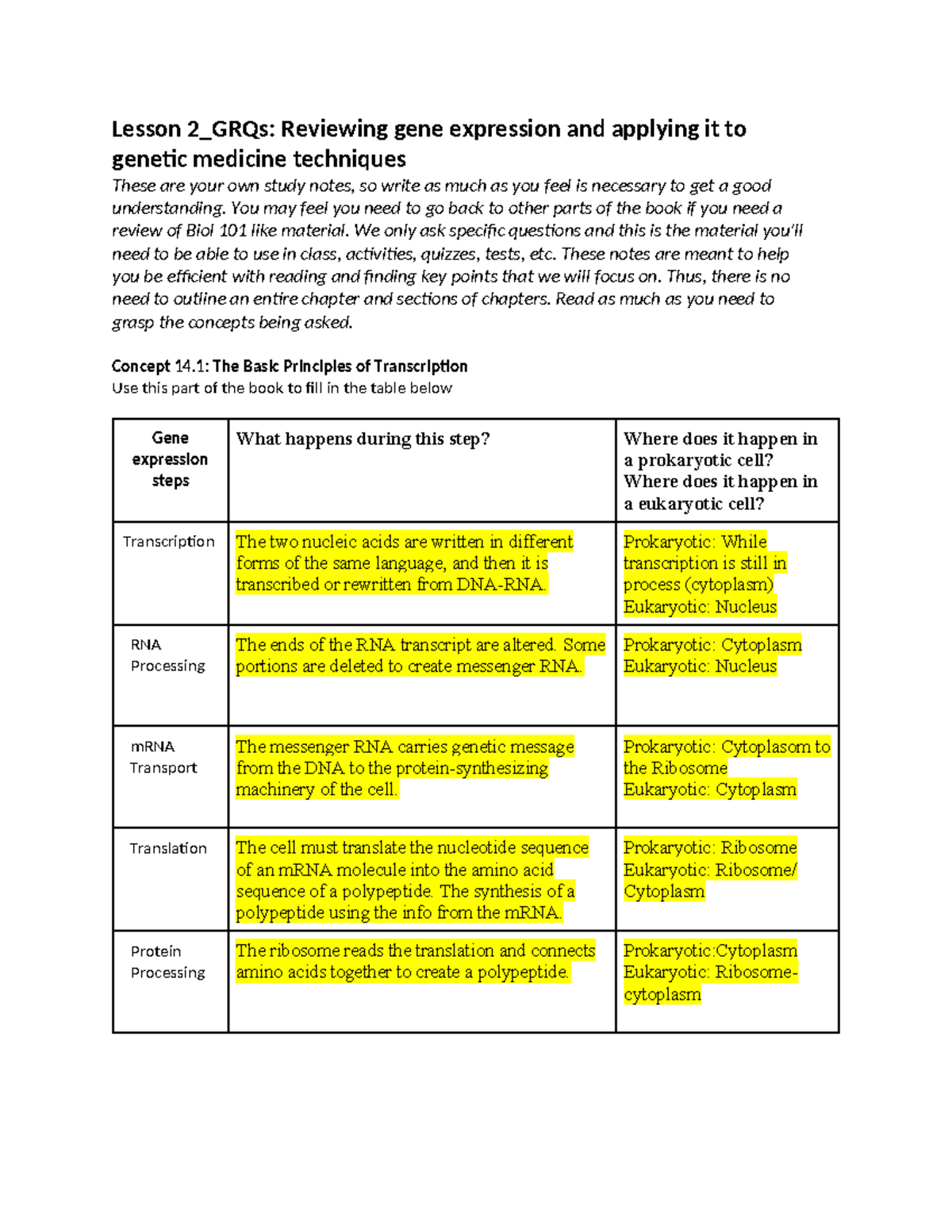 Lesson 2 GRQ for BIOL 103 - Lesson 2_GRQs: Reviewing gene expression and applying it to genetic ...