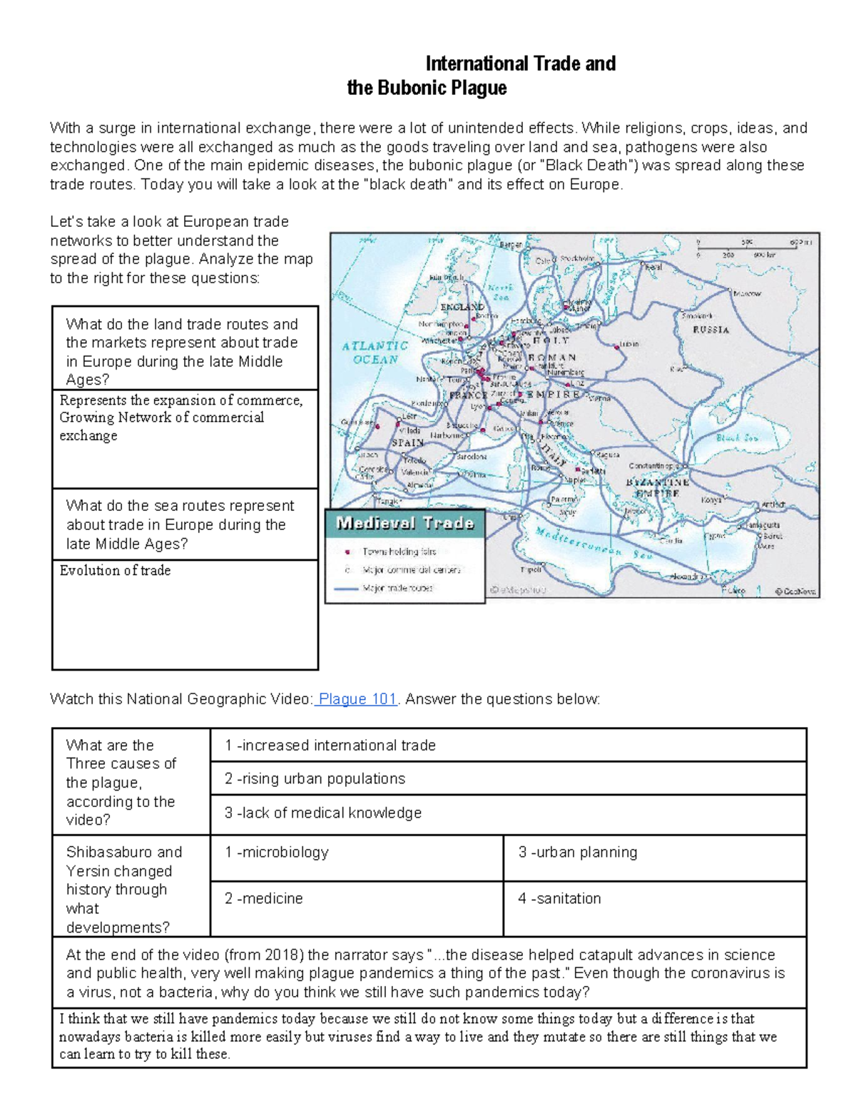 Cooper Loughman - 26 Europe - 8532818.6 European International Trade ...