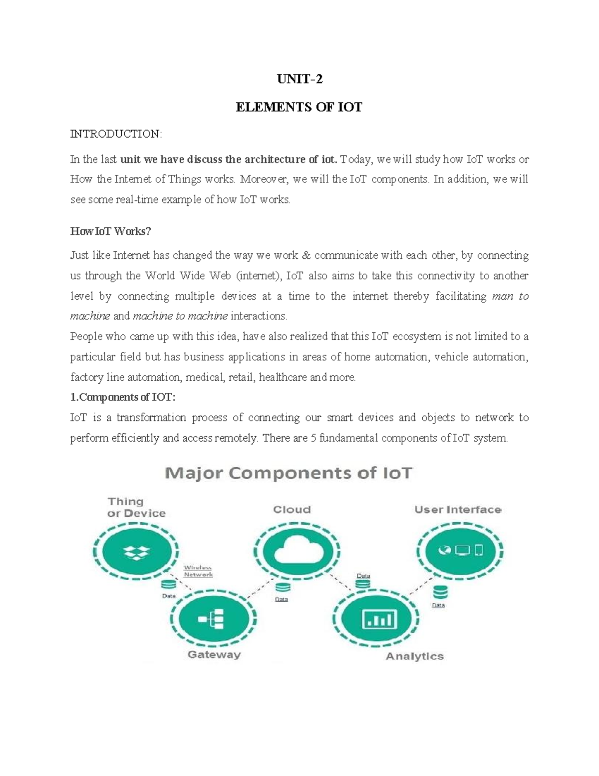 UNIT-2 IOT - .... - UNIT- ELEMENTS OF IOT INTRODUCTION: In the last unit we have discuss the ...