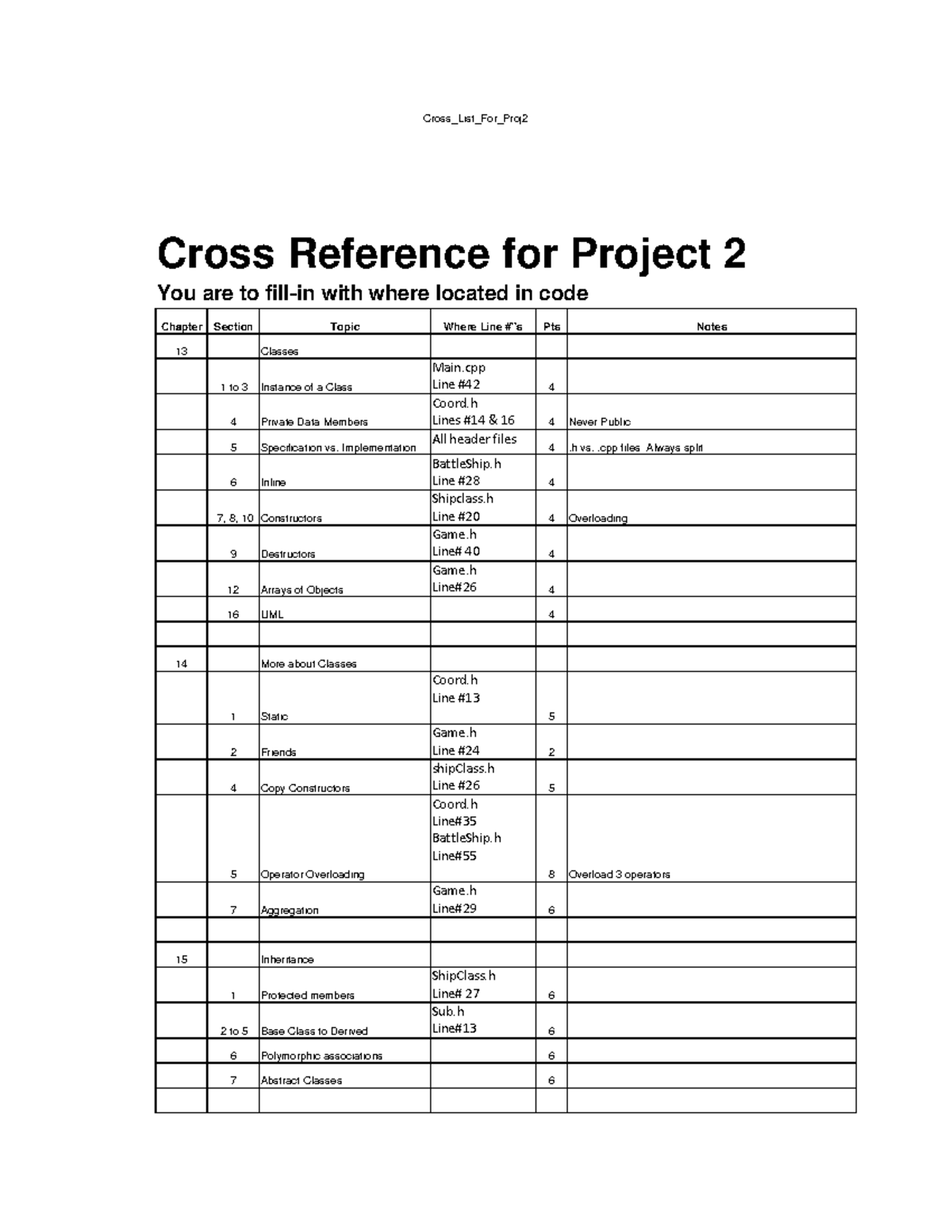 Checklist - Cross_List_For_Proj Cross Reference for Project 2 You are ...