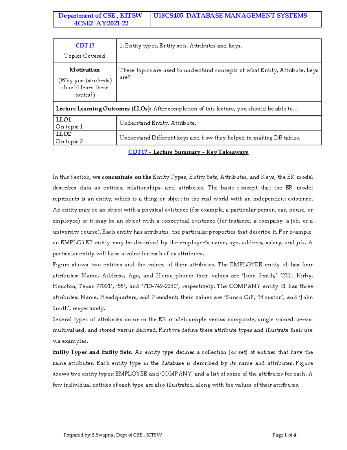 Dbms Cdt17 Summary 4cse2 Ss 2021 22 4cse2 Ay2021 Cdt Topics Covered Entity Types Entity