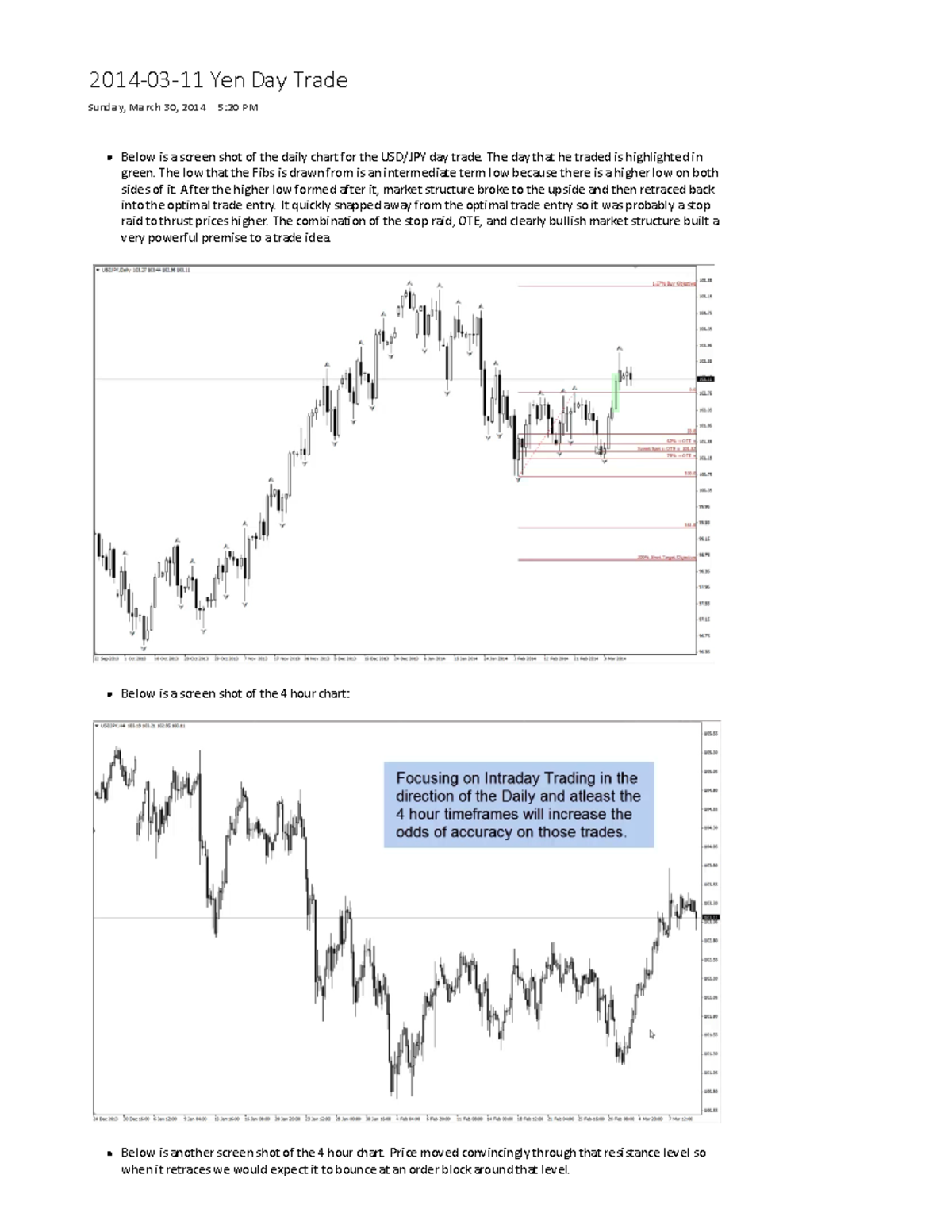 Inner Circle Trader - 2014 0311 Yen Day Trade - Below is a screen shot ...
