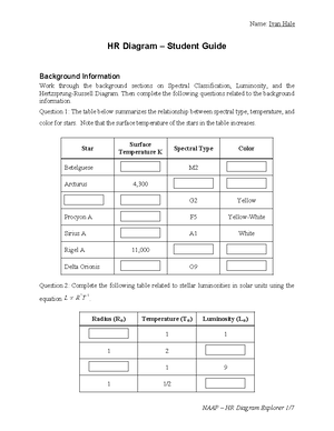 HR Diagrams - astronomy - Name: Tucker Farris (A02411009) HR Diagram ...