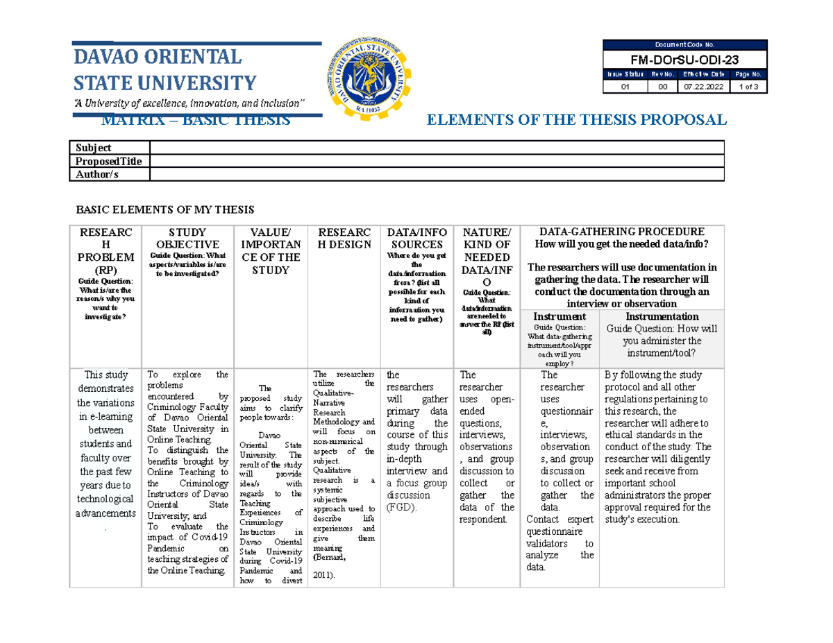 1. FM-DOr SU-ODI-23 Matrix Basic Thesis Elements of the Thesis Proposal ...