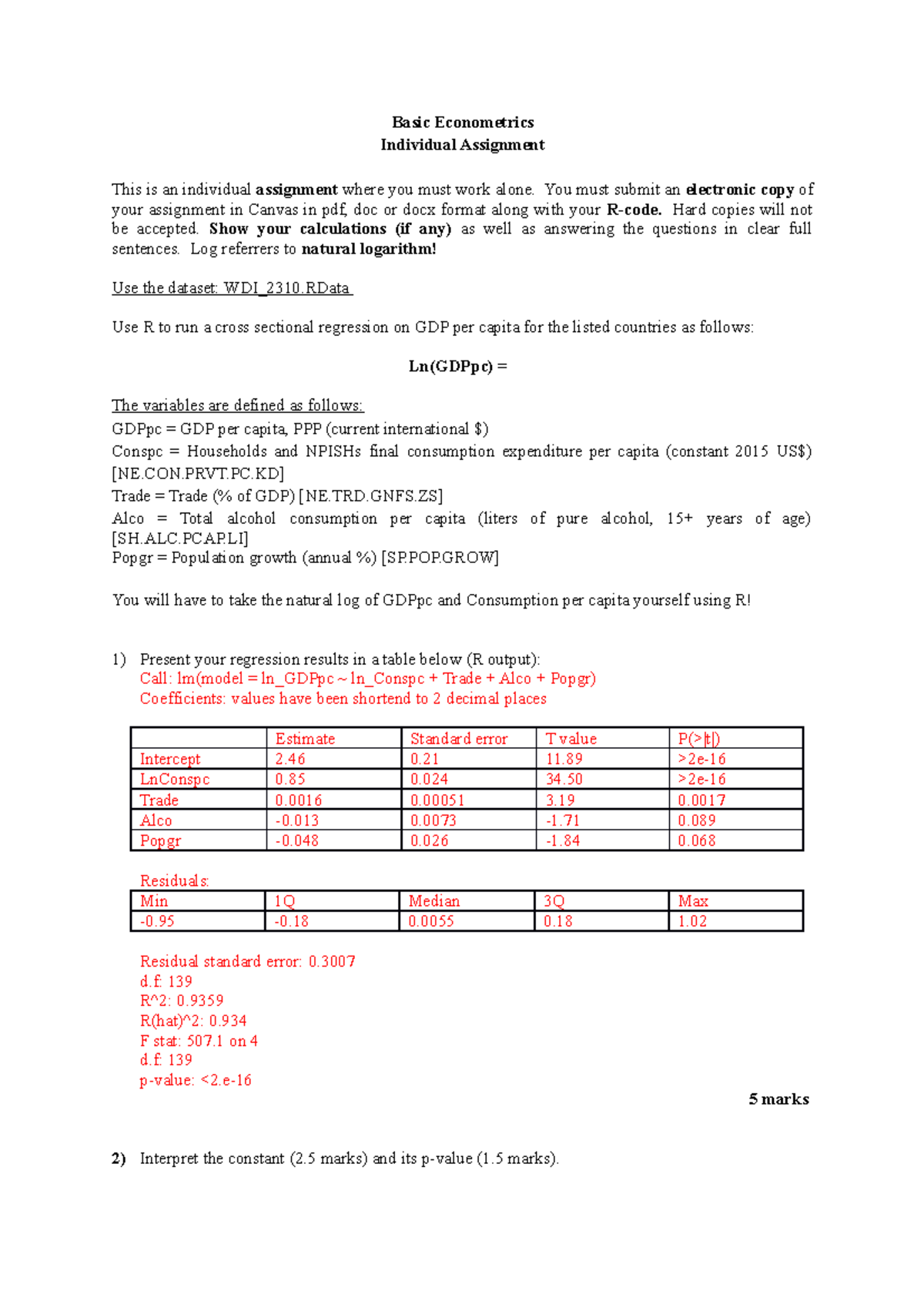 Indiv Home Assignment ECON1066 2310 - Basic Econometrics Individual Assignment This is an ...
