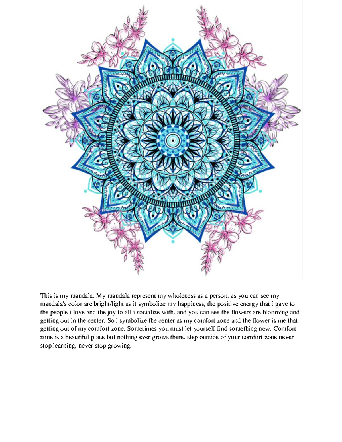 Assignment no. 3 Mandala Pantaleon - This is my mandala. My mandala ...